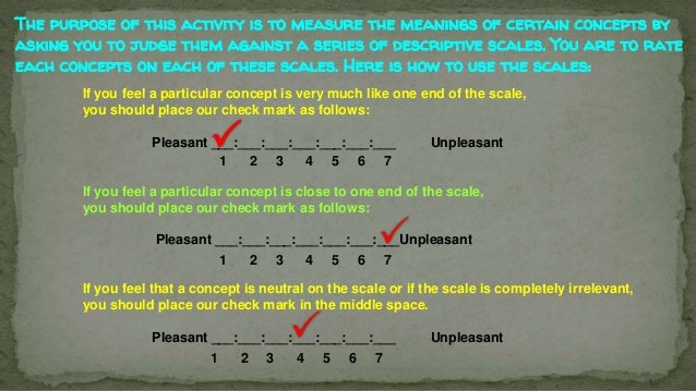 Assessment Tool: Semantic Differential Scales
