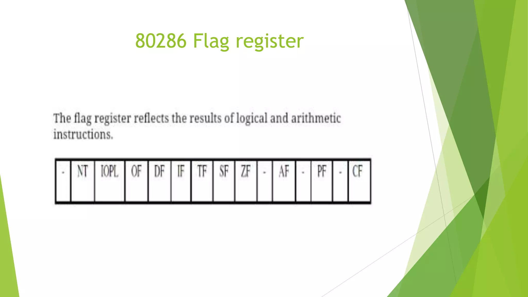 Internal structure of 8086 | PPTX