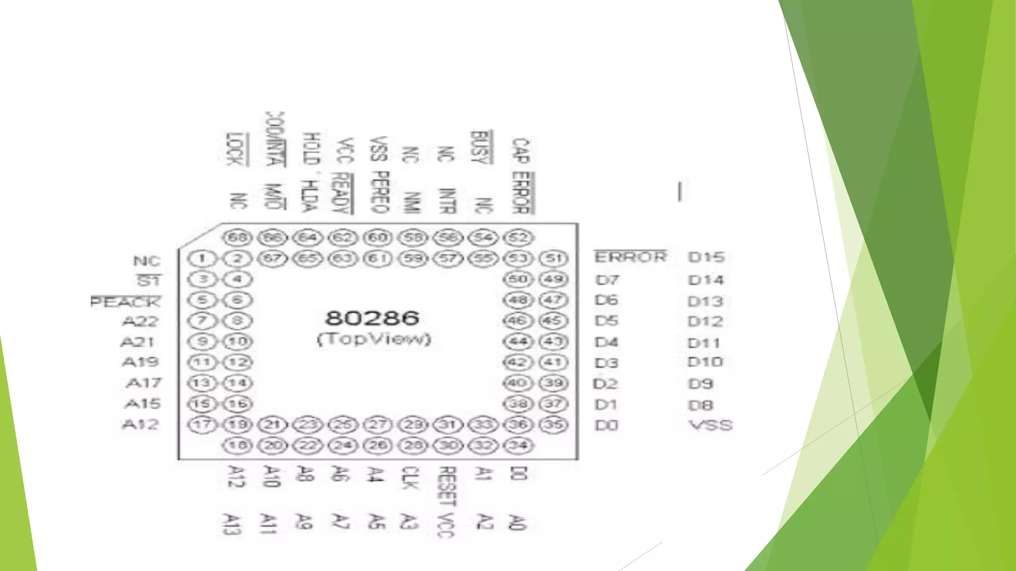 Internal structure of 8086 | PPTX
