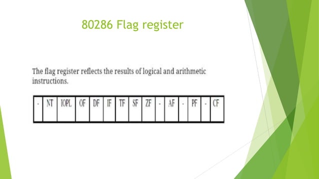 Internal structure of 8086 | PPTX | Computer Peripherals | Computing