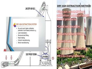 POLLUTION CONTROL METHODS IN THERMAL POWER PLANTS | PPTX
