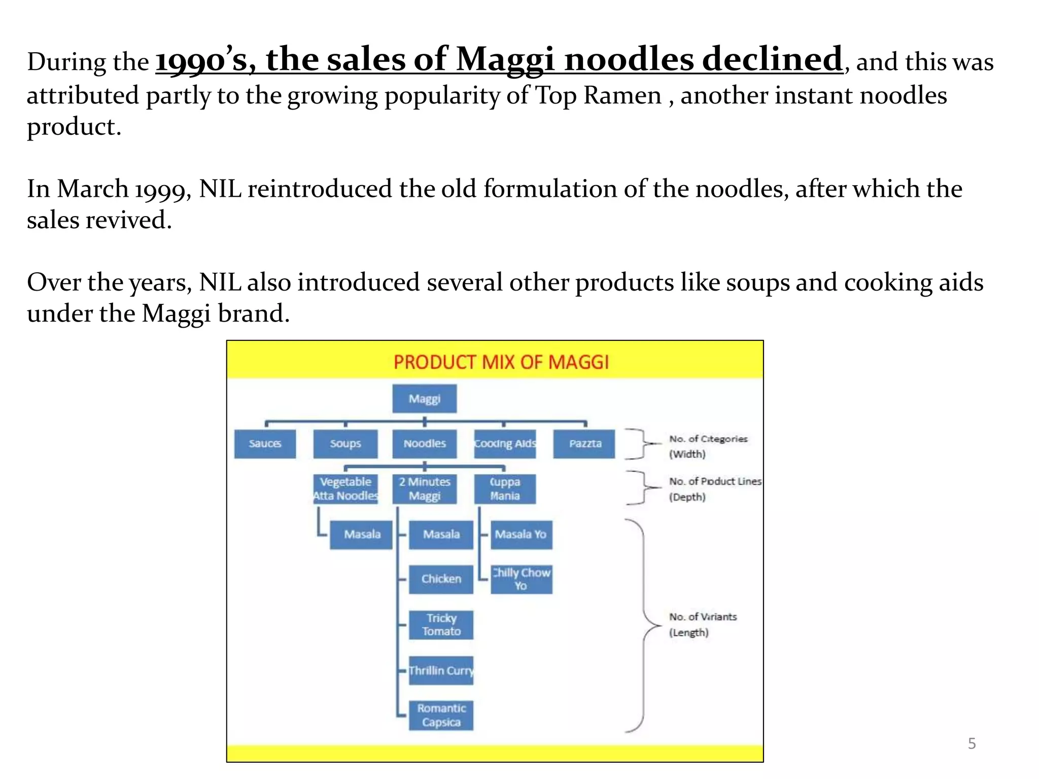 Nestle (MAGGI) | PPTX