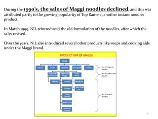 Nestle (MAGGI) | PPTX