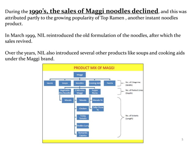 Nestle (MAGGI) | PPTX