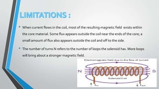 Magnetic field of solenoid | PPTX