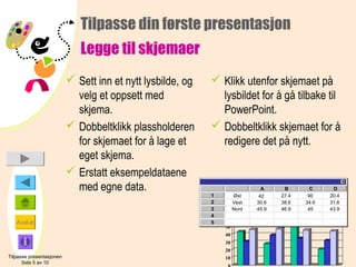 Introduksjon til PowerPoint | PPT