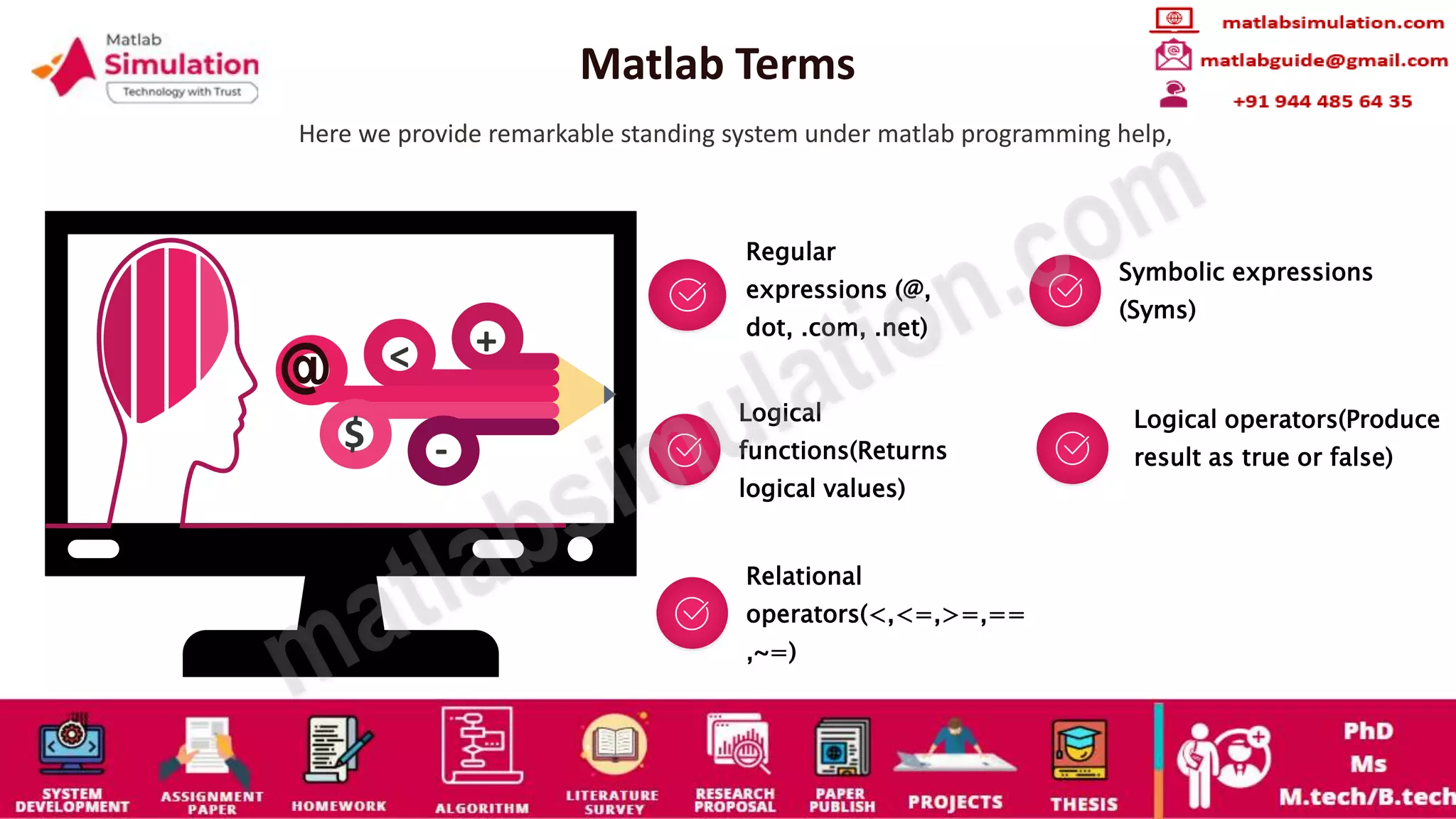 Matlab Programming Help Research Guidance | PPT