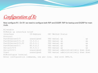 ccna project on topic company infrastructure | PPT
