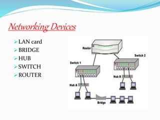 ccna project on topic company infrastructure | PPT