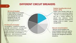 33/11 KV SUB-STATION, VIBHUTI KHAND, GOMTI NAGAR, LUCKNOW | PPTX