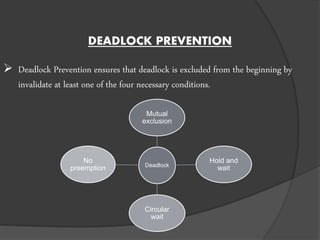 Deadlock Prevention | PPTX