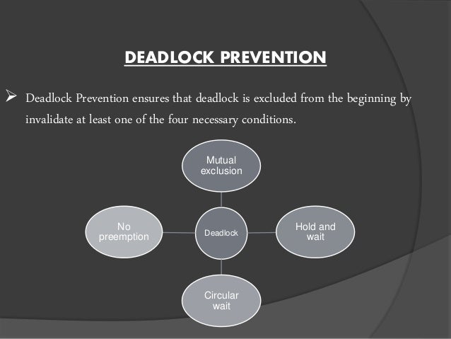 Deadlock Prevention 