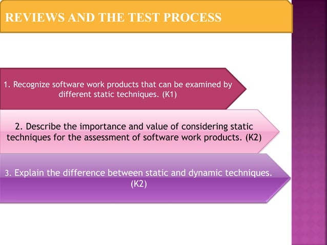 STATIC TECHNIQUES | PPTX | Computer Software and Applications | Computing