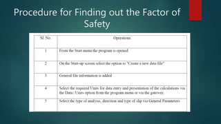 OASYS SOFTWARE (analysis of factor of safety) | PPTX