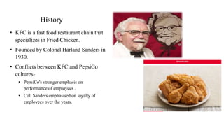KFC | PPTX