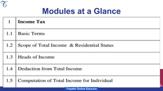 Introduction to Income Tax | PPT