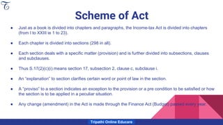 Introduction to Income Tax | PPT