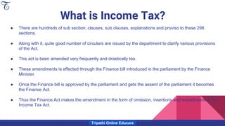 Introduction to Income Tax | PDF