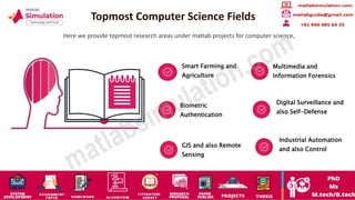 MATLAB Projects for Computer Science Research Topics | PPTX