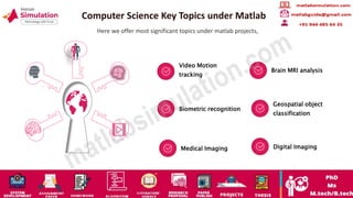 MATLAB Projects for Computer Science Research Topics | PPTX