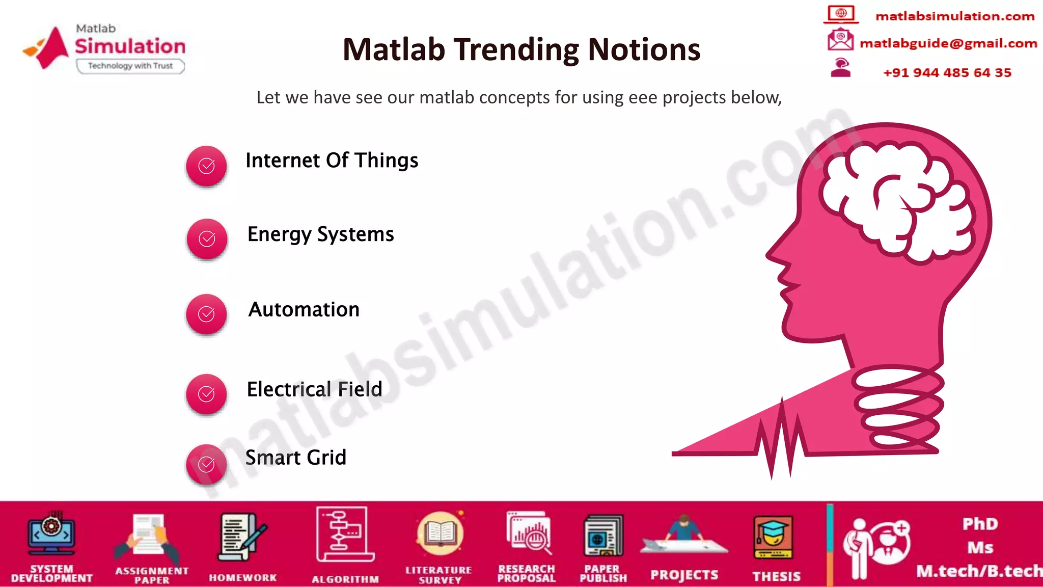 Matlab Projects for EEE Research Ideas | PPTX