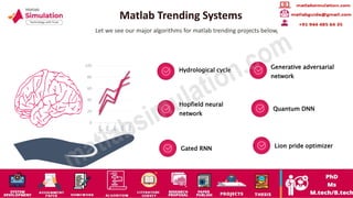 Matlab Projects for EEE Research Ideas | PPT