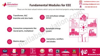 Matlab Projects for EEE Research Ideas | PPT