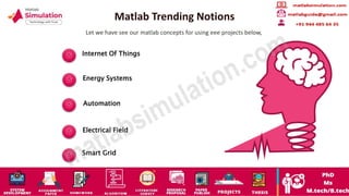 Matlab Projects for EEE Research Ideas | PPT