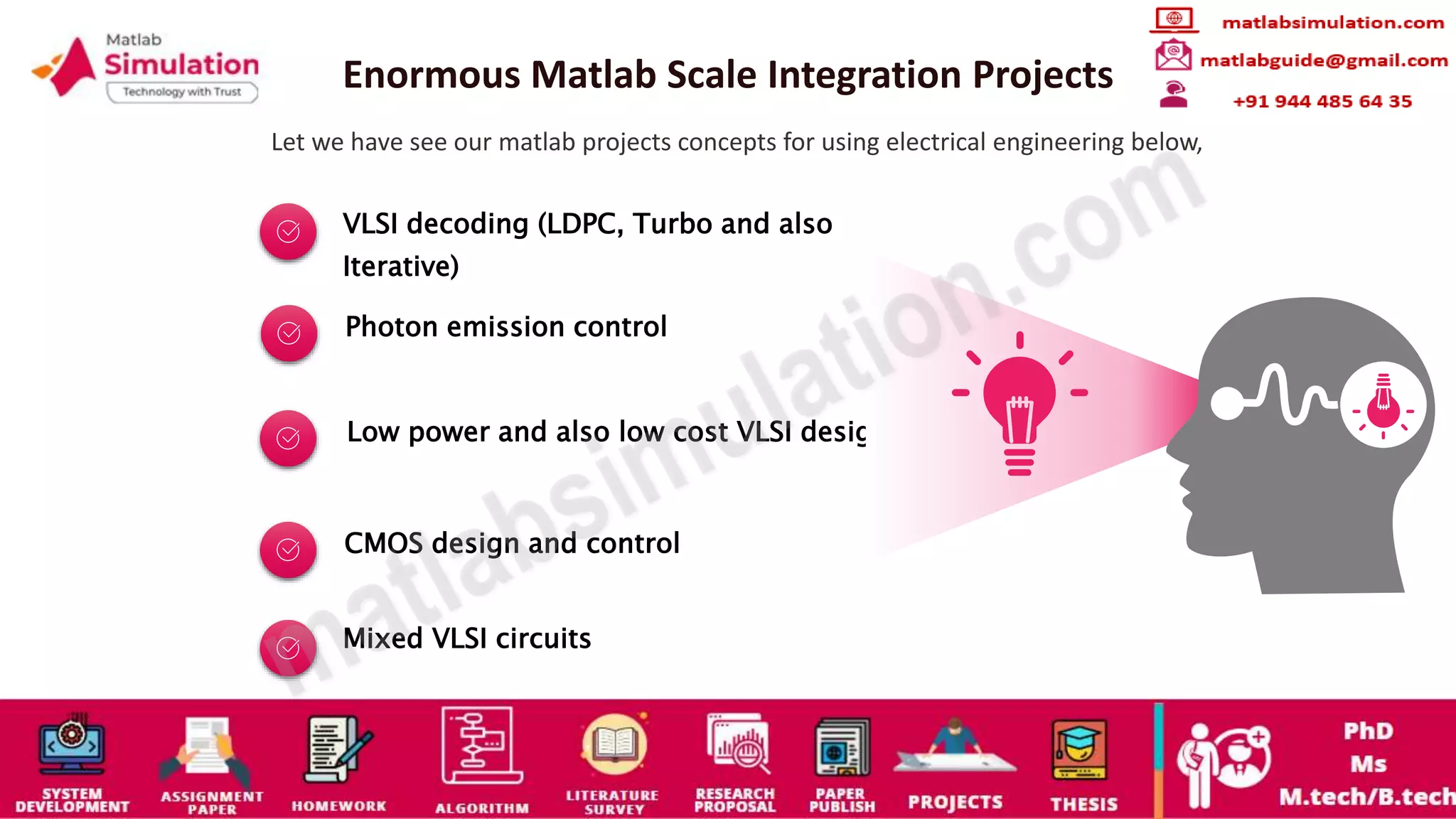 MATLAB Projects for Electrical Engineering Research Assistance | PPT