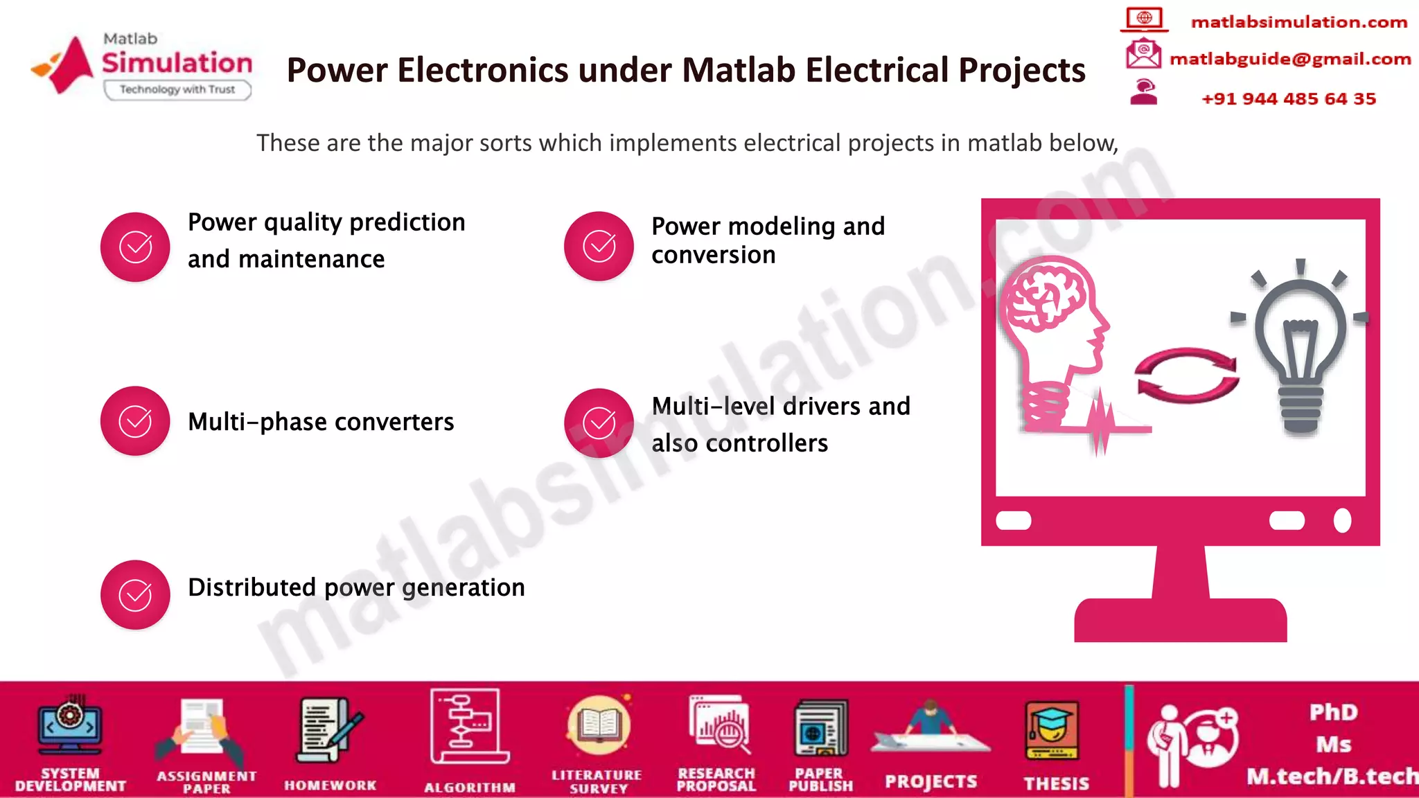 MATLAB Projects for Electrical Engineering Research Assistance | PPT