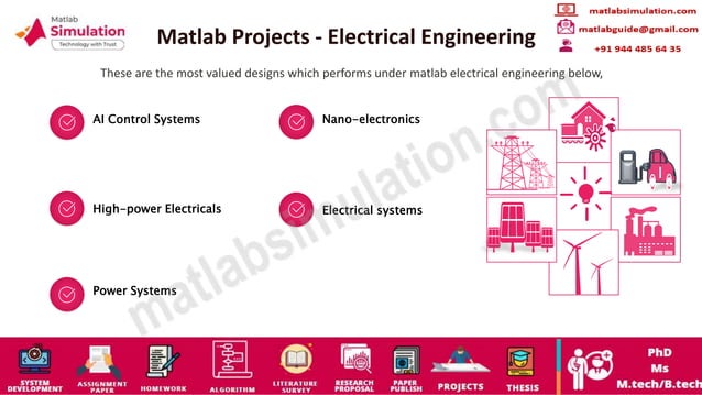MATLAB Projects for Electrical Engineering Research Assistance | PPT