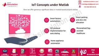 Project Based on MATLAB for ECE Research Assistance | PPT