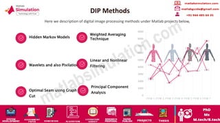 Projects on Digital Image Processing Research Thesis Topics | PPT