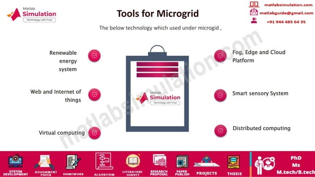 Microgrid Matlab Simulink Research Projects | PPT