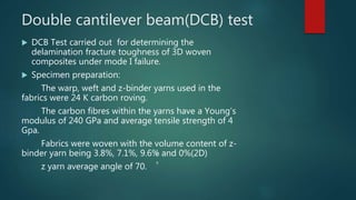 Three diamention woven composites | PPT