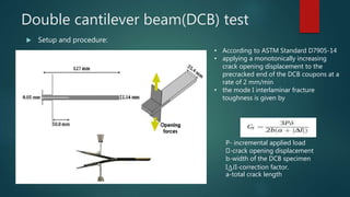 Three diamention woven composites | PPT