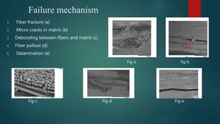 Three diamention woven composites | PPT