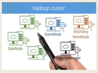 Hadoop ClusterClient Security Using Kerberos | PPTX