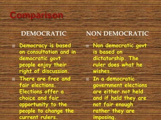 INDIA THE LARGEST DEMOCRACY | PPTX
