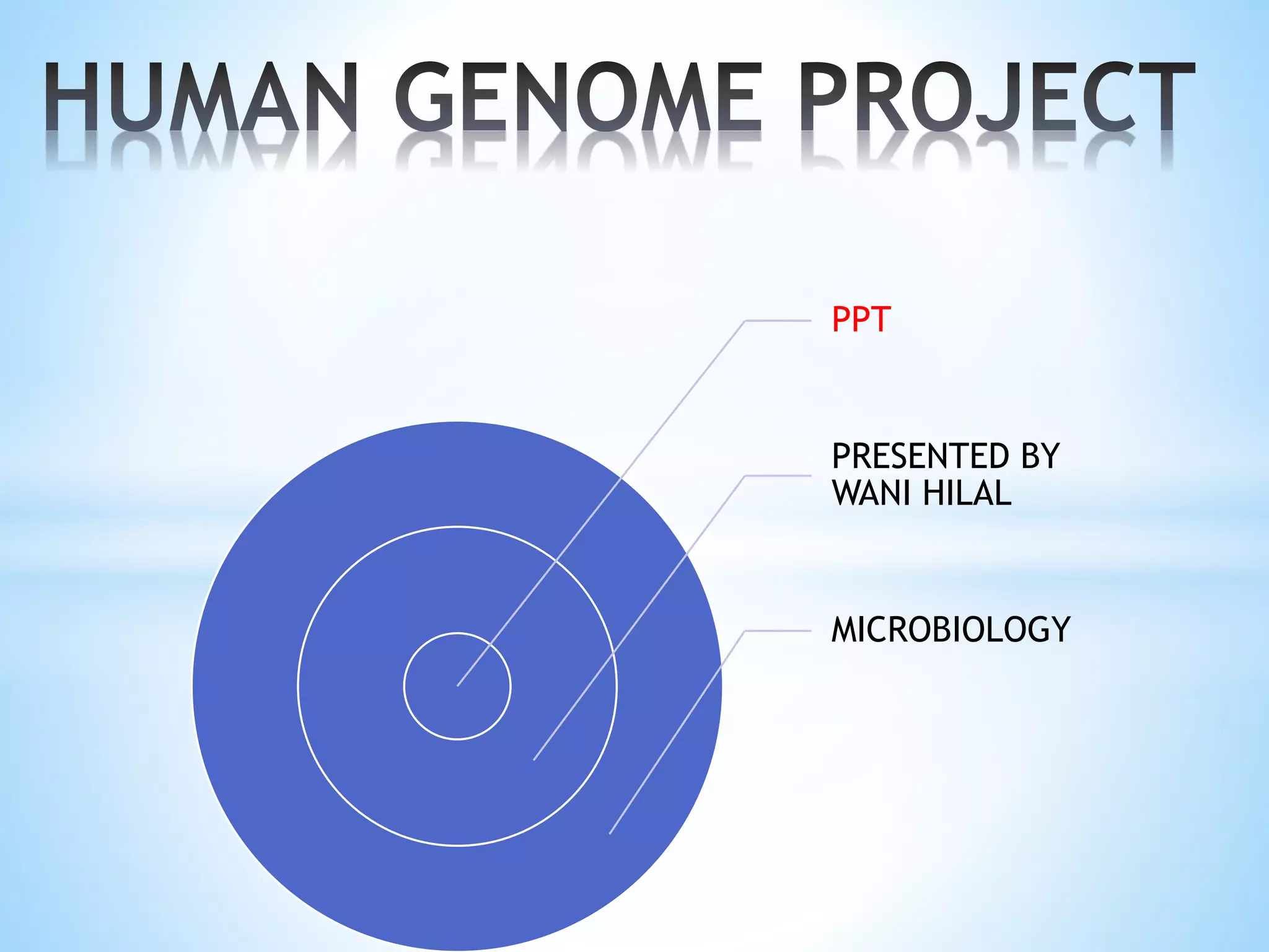 Human genome project | PPT