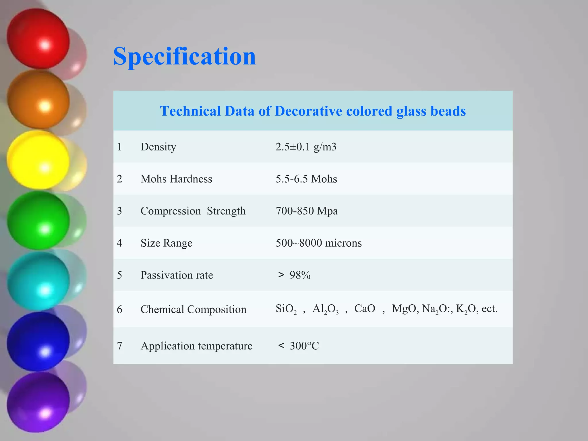 Zouping daixi color glass beads | PPT