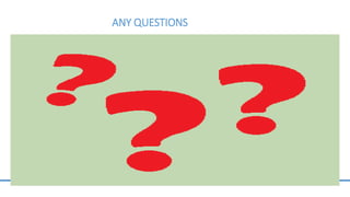 types of loops and what is loop | PPTX