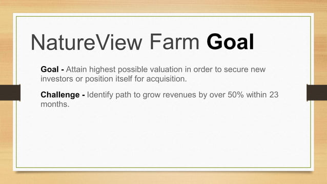 Natureview farm case study | PPT
