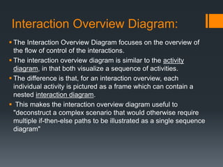 Interaction overview and Profile UML Diagrams | PPTX