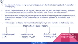 Income from House Property | PDF
