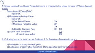 Income from House Property | PDF