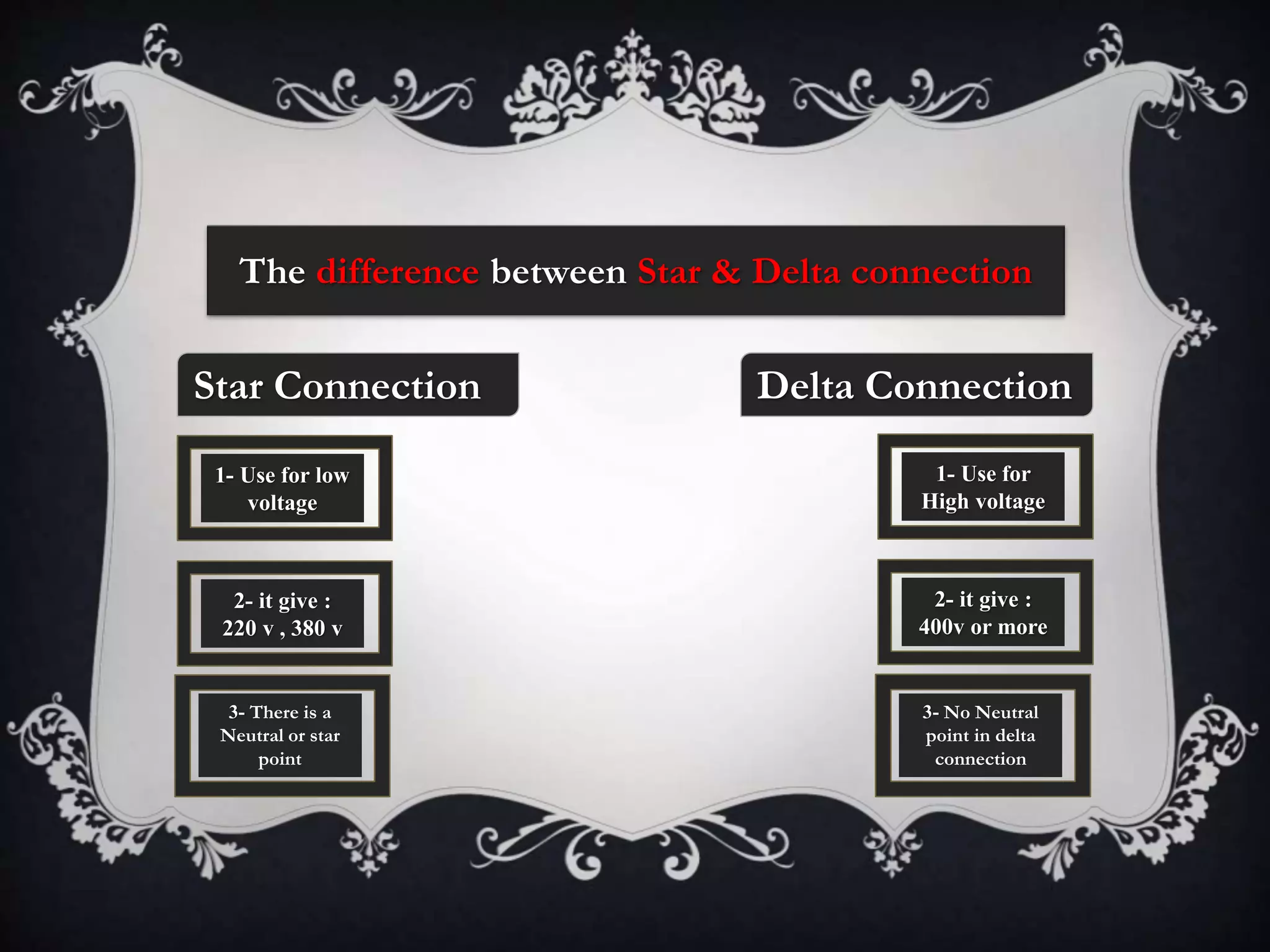 Star & Delta Connection | PPTX