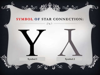 Star & Delta Connection | PPTX