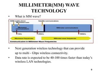 MILLIMETER WAVE FOR 5G CELLULAR | PPT
