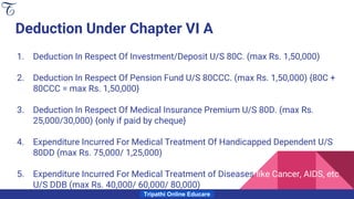 Deduction from Total Income | PDF | Personal Taxes | Personal Finance